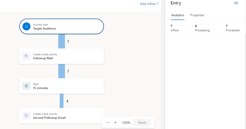 Exit RTM Journeys using Exit Criteria – Part 2 using Segments – D365 ...
